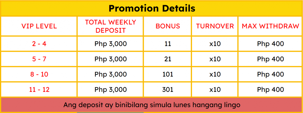 JILINO1 offers a wide range of promotions to all players